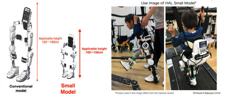 【News】U.S. FDA becomes the world’s first to clear smaller model of ...