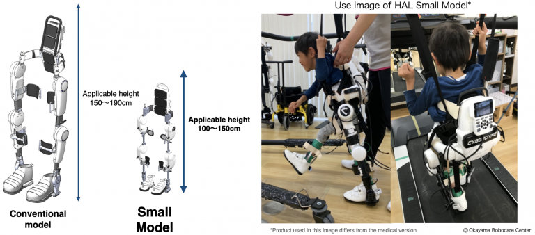 【News】Notice of medical device approval for small-size model of Medical ...